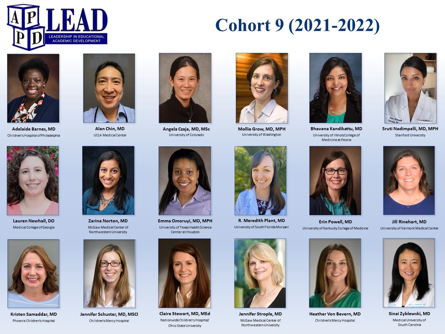LEAD Cohorts Archives - Association of Pediatric Program Directors