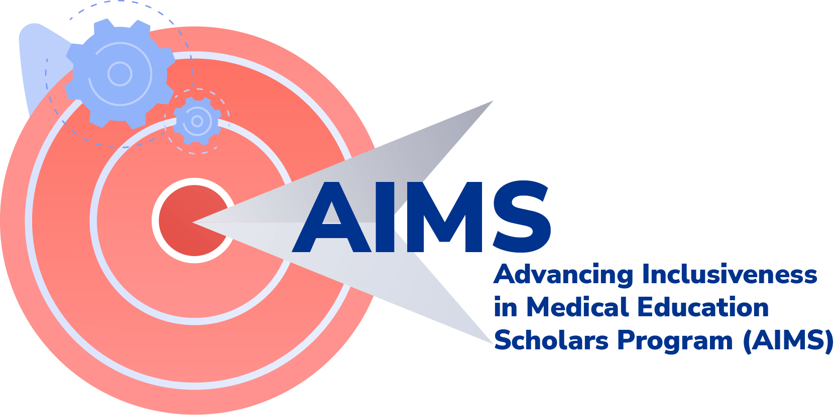 AIMS - Association of Pediatric Program Directors