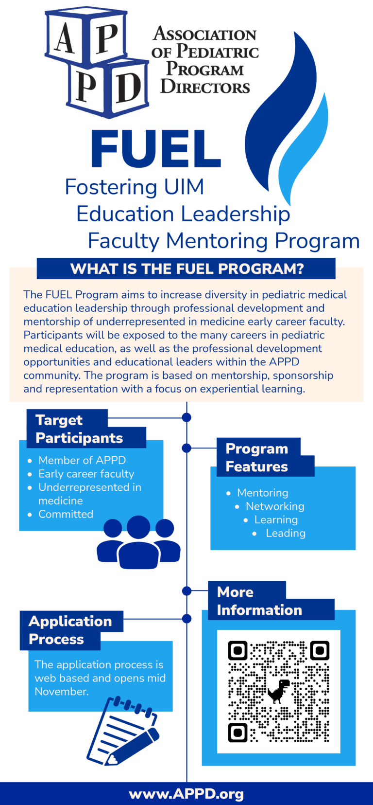 Association of Pediatric Program Directors (APPD)